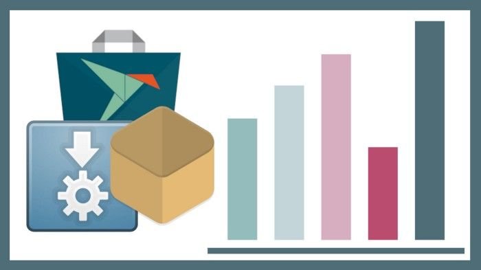 Flatpak vs. Snap vs. AppImage - Linux Packaging Benchmarks! · TechHut