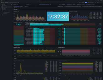 BEST Way to Monitor your Home Server! (Grafana, Prometheus, InfluxDB ...
