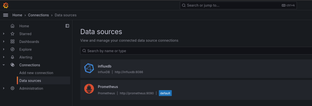 BEST Way to Monitor your Home Server! (Grafana, Prometheus, InfluxDB) · TechHut