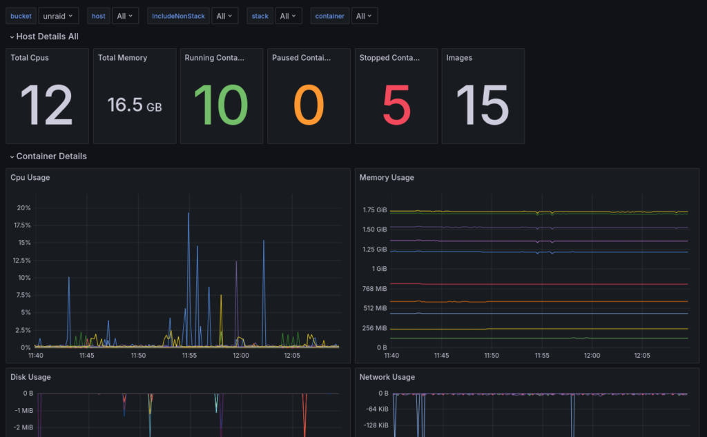 BEST Way to Monitor your Home Server! (Grafana, Prometheus, InfluxDB ...