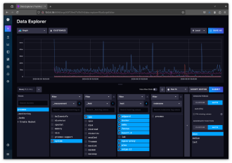 BEST Way to Monitor your Home Server! (Grafana, Prometheus, InfluxDB ...