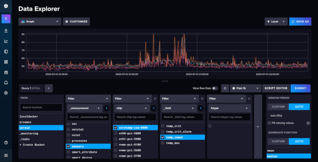 BEST Way to Monitor your Home Server! (Grafana, Prometheus, InfluxDB) · TechHut