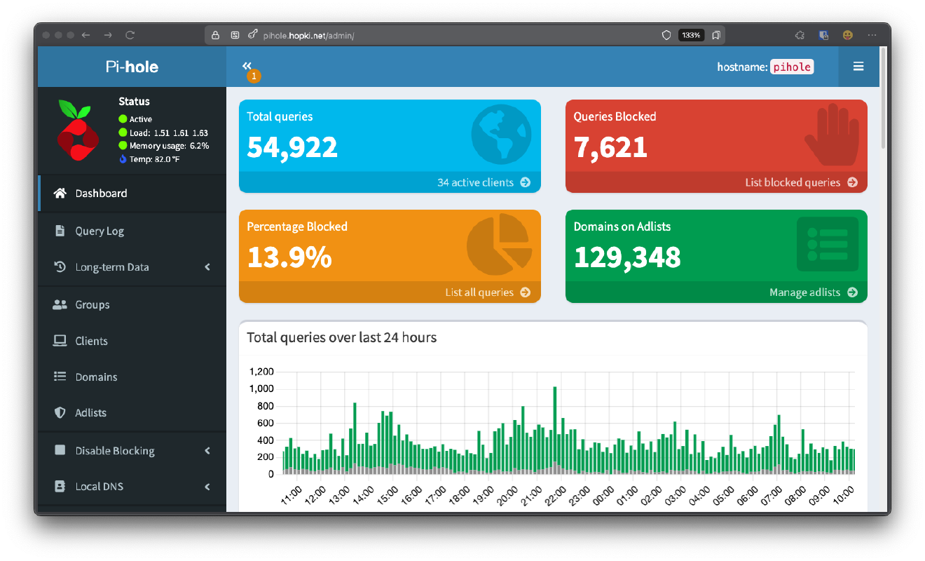 MUST HAVE Homelab Services · TechHut